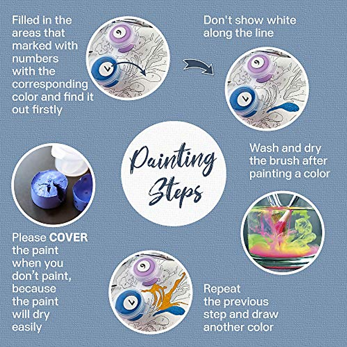 Lin-A-Lex DIY Paint by Numbers for Adults and Kids, Autumn Landscape - Rainy Day, Beginner Friendly Painting Kit with Soft Brushes, Acrylic Pigment Oils, Arts and Craft for Home