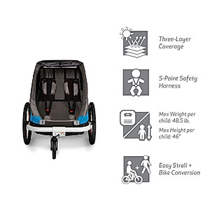 Hamax Traveller Two Seat Bike Trailer + Stroller (Black/Blue)