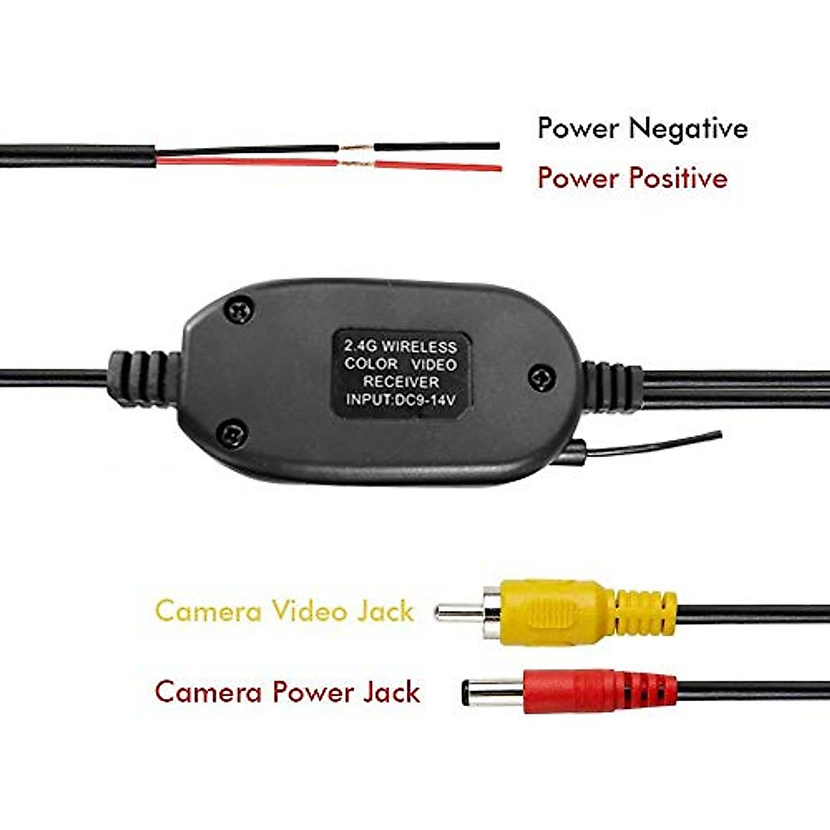 Camecho New 2.4G Wireless Color Video Transmitter and Receiver for The Vehicle Backup Camera Front Car Camera