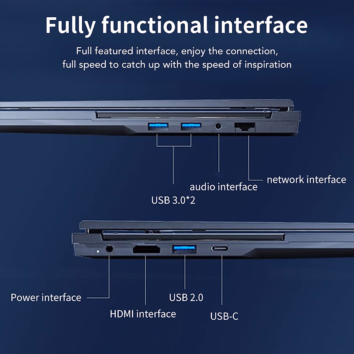 Dual Screen Laptop 16in, 14 Inch HD Touchscreen Laptop, 32GB RAM, 1TB SSD, for Core I7 Processor, Dual GPU Slots, WIFI6, BT, Notebook Laptop for Game, Office