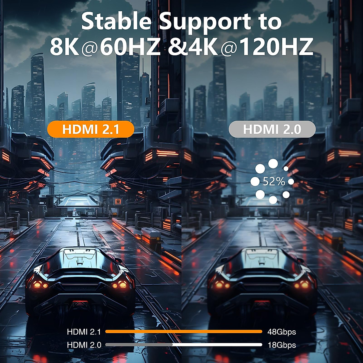 PowerBear 4K HDMI Cable 25 ft [2 Pack] High Speed, Braided Nylon & Gold Connectors, 4K @ 60Hz, Ultra HD, 2K, 1080P, ARC & CL3 Rated | for Laptop, Monitor, PS5, PS4, Xbox One, Fire TV, Apple TV & More