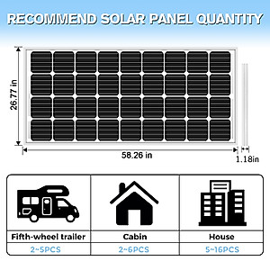 ECO-Baeerss 300 Watt Solar Panel,12/24 Volt High Efficiency Monocrystalline Solar Panel for RV Marine Rooftop Farm Battery and Other Off Grid Applications