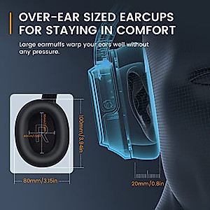EKSA Bluetooth Headset with Microphone, Wireless Computer Headphone AI-Powered Environmental Noise Cancelling Headset & USB Dongle, 55H Playtime, Over Ear Comfort for PC, Phone, Work, Home Office