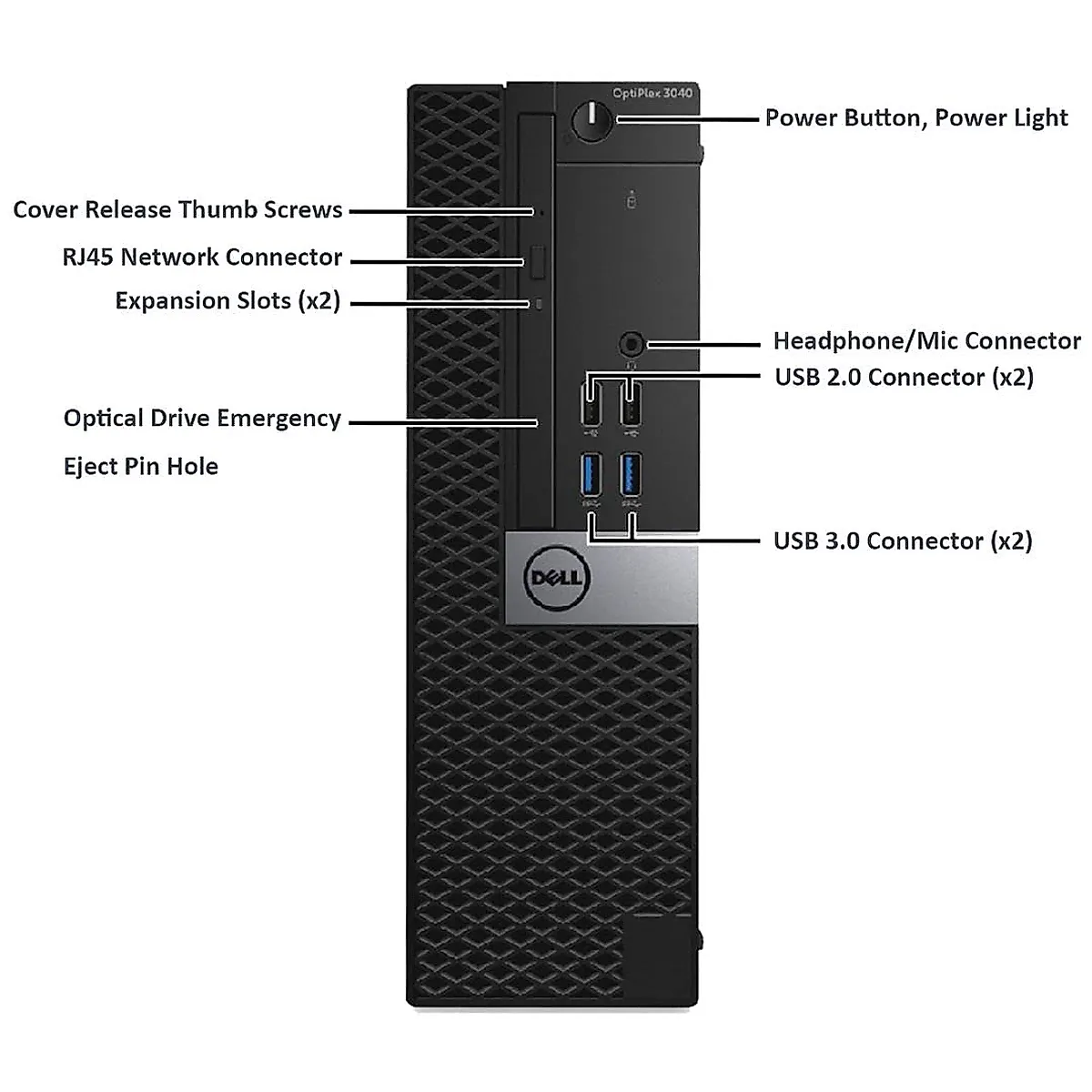 DELL OptiPlex 3040 SFF Desktop Computer Intel Quad Core i5-6500 3.2GHz up to 3.6GHz 16GB Ram 512GB SSD Built-in WiFi & Bluetooth HDMI Dual Monitor Support Wireless Keyboard & Mouse Win10 Pro (Renewed)