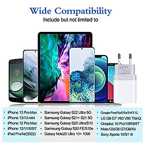 European Charger 2Pack EU Fast 20W USB C Charger Block Travel Plug PD Power Adapter for iPhone 14/14 Pro/14 Pro Max/13 Pro Max/13 Pro/13 Mini/13/12/11 Pro Max/XS Max/XR/X/8/SE 2022, Samsung, Android