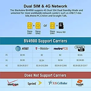 Blackview Rugged Smartphone Unlocked, BV4900 Rugged Cell Phones IP68 Waterproof Drop Proof, 5.7" FHD Display, 5580 mAh, 3GB + 32GB, NFC, GPS Dual SIM Unlocked Mobile Phone for T-Mobile