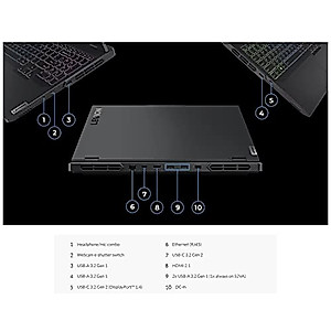 Lenovo 2023 Legion 5 Pro 16" 165Hz WQXGA IPS Gaming Laptop 8-Core AMD Ryzen 7 7745HX 64GB DDR5 2TB NVMe SSD NVIDIA GeForce RTX 4060 8GB GDDR6 HDMI 2xUSB-C WiFi 6E RJ45 RGB KB Windows 10 w/RE USB
