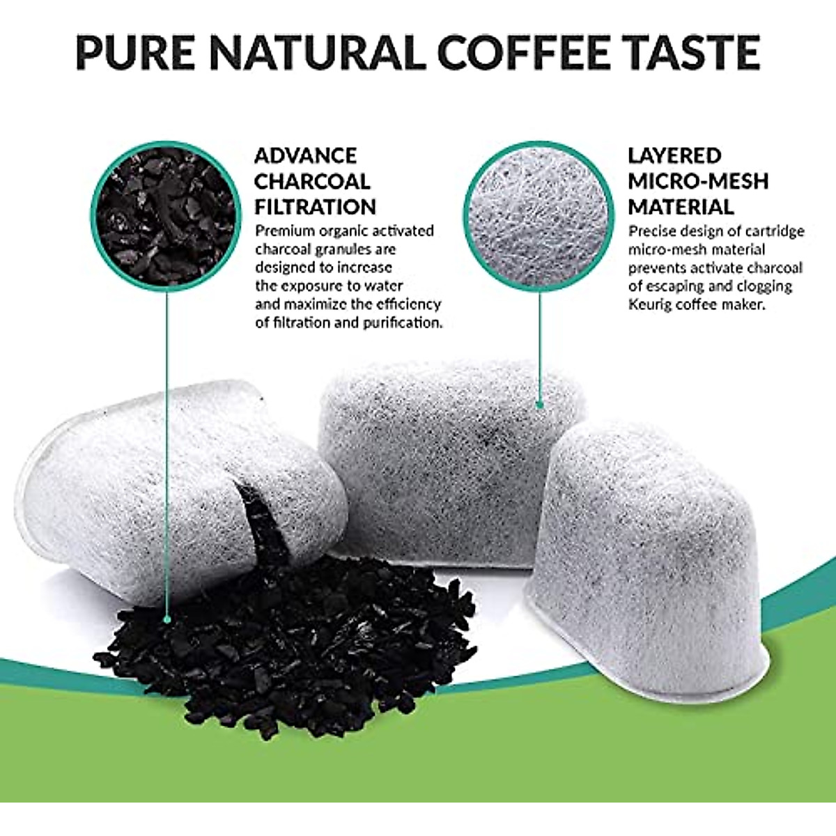 PUREHQ Ninja Water Filter for Ninja Dual Brew Coffee Maker - Compatible with DualBrew Pro CFP201 CFP301 CFP307 CFP451CO - Includes Filter Holder and 3 Pack of Charcoal Water Filters