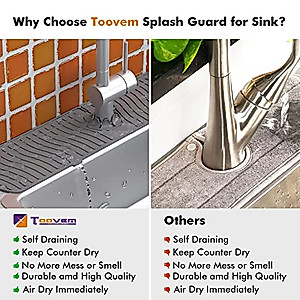 Big Size Kitchen Sink Splash Guard, 24in Faucet Mat Splash Catcher, Handle Drip Catcher Tray, Multipurpose for Kitchen Dish Drying Mats Sponge Holder and Bathroom Countertop Protect(Gray)