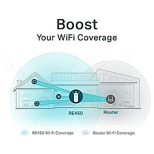 tp-link AC1750 WiFi Range Extender with High Speed Mode and Intelligent Signal Indicator (RE450) (Renewed)