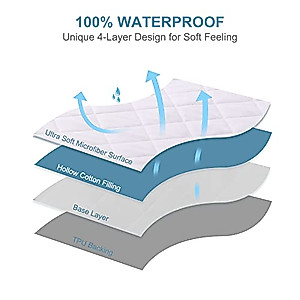 REMOCA HOME Full Size Waterproof Mattress Pad Protector Cover, Quilted Mattress Pad, Deep Pocket Fits Up to 21", Soft and Comfortable, Breathable and Noiseless (Full, White)