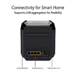 ASUS ROG Rapture GT6 (AX10000) Tri-Band WiFi 6 Extendable Gaming Router, 2.5G Port, Triple-Level Game Acceleration, UNII 4, Free Lifetime Internet Security, AiMesh Compatible, Black