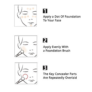 Foundation Brush, Flat Top Kabuki Foundation Brush for Liquid Makeup, Cream, Powder, Travel Size Face Foundation Blending Makeup Brushes (131)