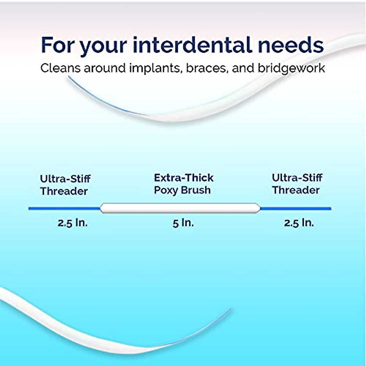 Proxysoft Dental Floss for Bridges and Implants 2 Packs - Floss Threaders for Bridges, Dental Implants, Braces with Extra-Thick Proxy Brush for Optimal Oral Hygiene -Teeth Bridge and Implant Cleaners