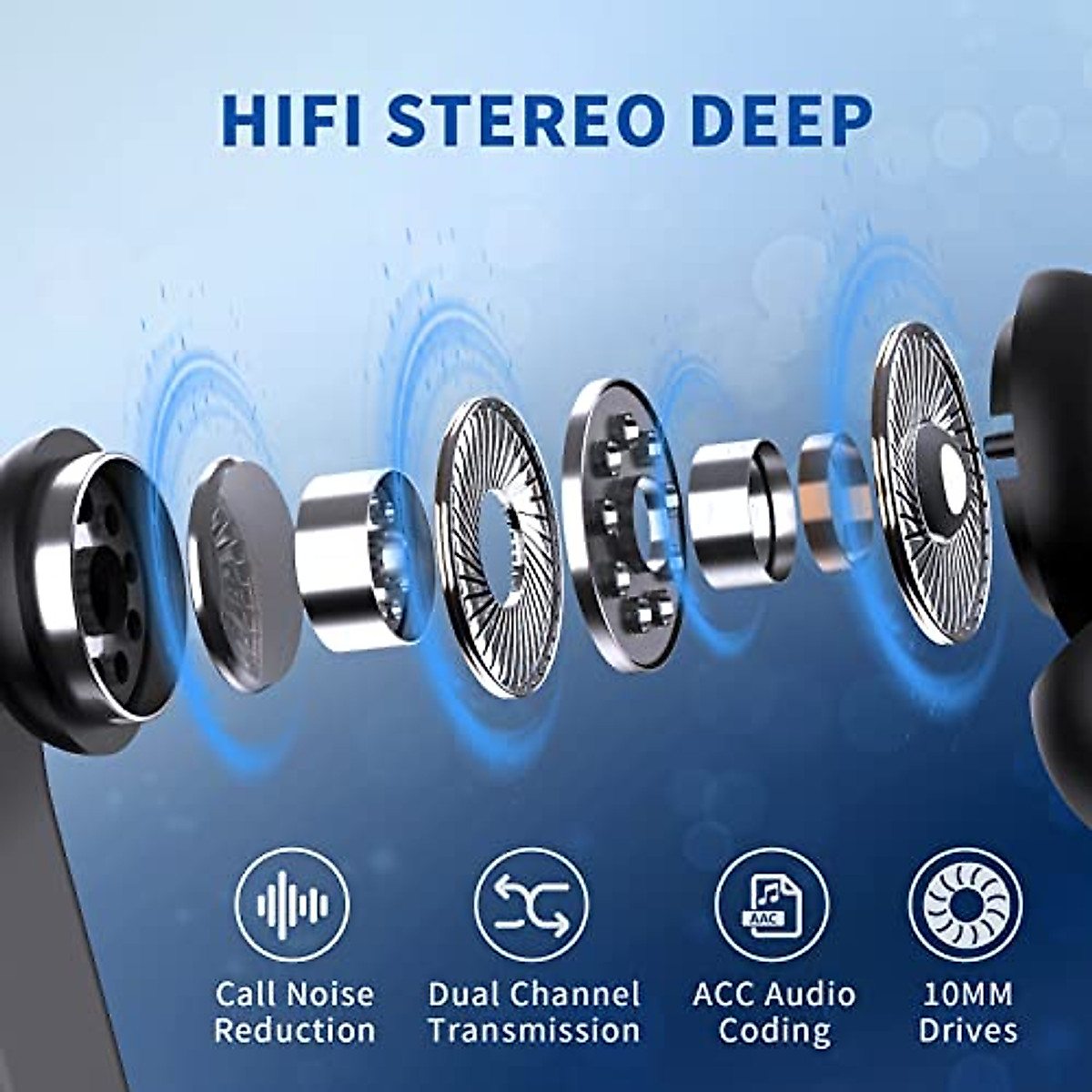 Wireless Earbuds Bluetooth Ear Buds with Mic, 72H Wireless Headphones Bluetooth 5.3 Sport Earbuds Digital LED Display, IPX7 Waterproof Over Ear Earphones with Hooks for Sports Running Workout Gym