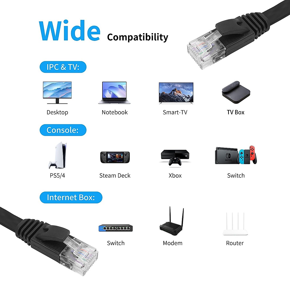 REXUS Retractable Cat 6 Flat Ethernet Network Cable 6.6 FT, 10 Gigabit High Speed LAN Wires Internet Patch Cable with RJ45 Connector for Xbox,PS4,Router, Modem,Switch(C6R20)