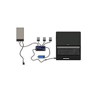 3 Axis GRBL 1.1f 32-Bit Controller-Control-Board Stepper Motor Support Offline Dual Y-axis USB Drive Board for Woodworking Engraving Machine, CNC Router, Laser Engraving Machine