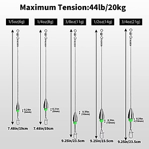THKFISH Fishing Weights Bullet-Weights Carolina Ready Rigs Pre Rigged Carolina Rigs 1/2oz 10pcs