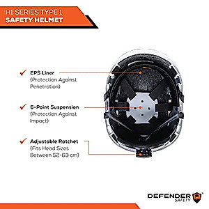Defender Safety H1-CH Safety Helmet Hard Hat with Visor ANSI Z89.1 for Construction (White w/Visor)