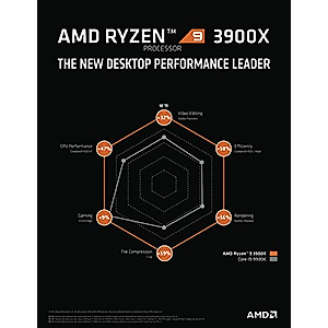 AMD Ryzen Threadripper 3990X 64-Core, 128-Thread Unlocked Desktop Processor