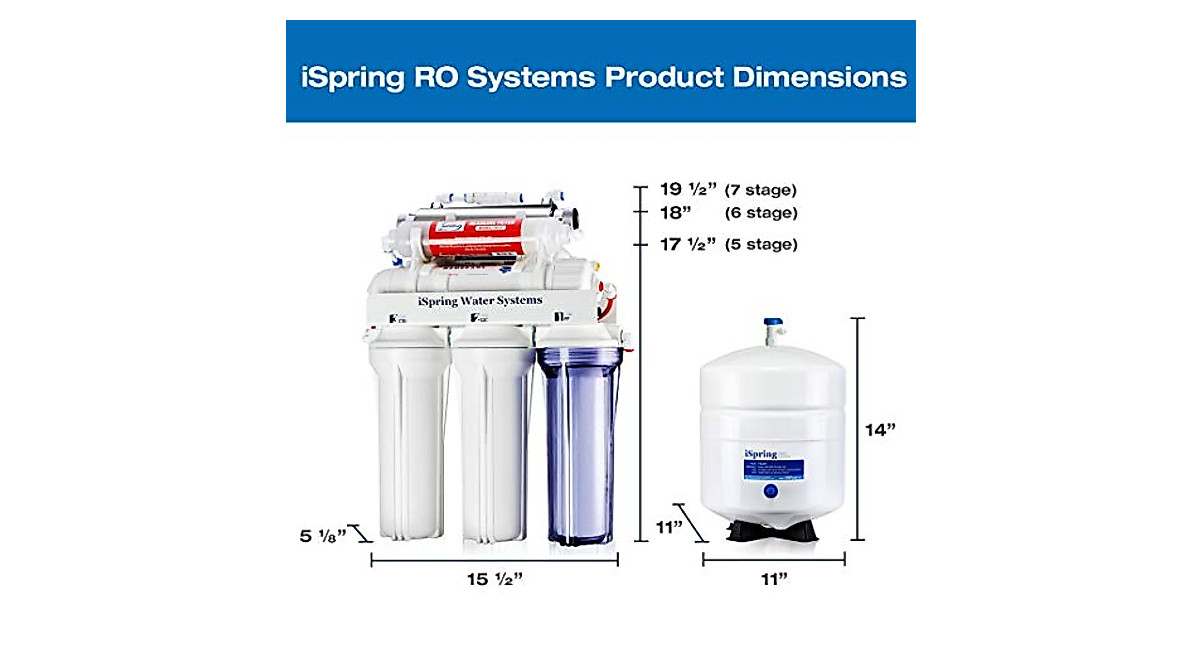 iSpring RCC7AK-UV, NSF Certified, 75GPD 7-Stage Under Sink Reverse ...
