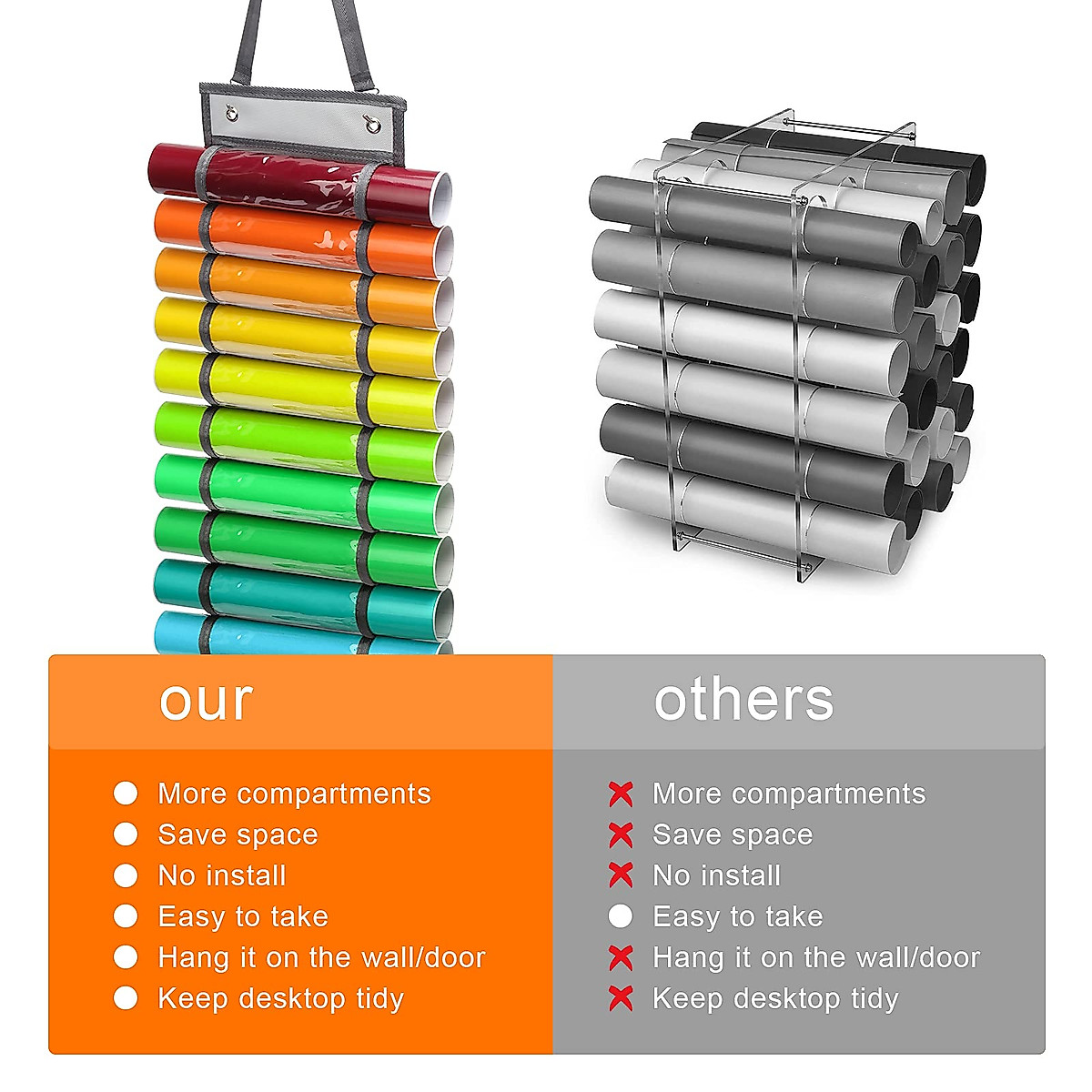 Vinyl Roll Storage with 2 Hooks, AngleKai Vinyl Organizer Storage Craft with 24 Compartments for Craft Vinyl Holder Wall Mount/Over Door Vinyl Storage Organizer Rack