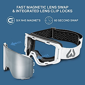 Wildhorn Pipeline Ski Goggles Men Women OTG Anti-FogScratch Snowboard Goggles-US Ski Team Official Supplier-100% UV Swap Lens