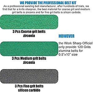 12 PCS 1/2" x 10" Coarse, Medium and Fine Grits Replacement Belt Kit for Work Sharp WSCMB Combo Knife Sharpener