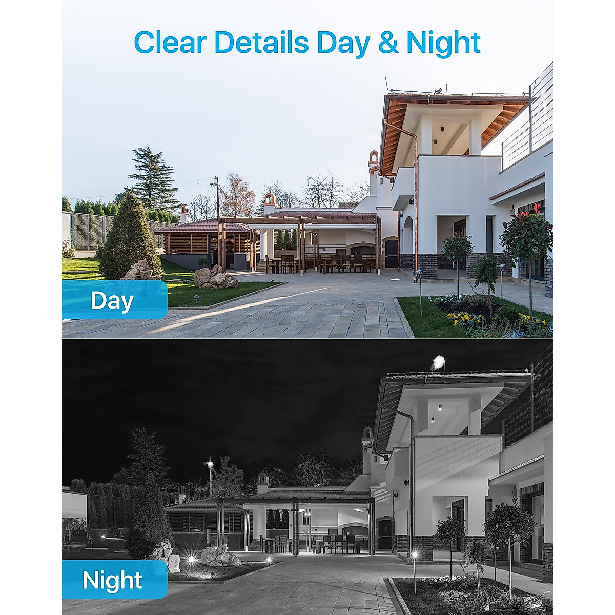 ZOSI 1080p Home Security Camera System Outdoor Indoor, H.265+ 5MP Lite CCTV DVR Recorder 8 Channel with 6 x 1080p Weatherproof Surveillance Bullet Camera, 80ft Night Vision, Remote Access, No HDD