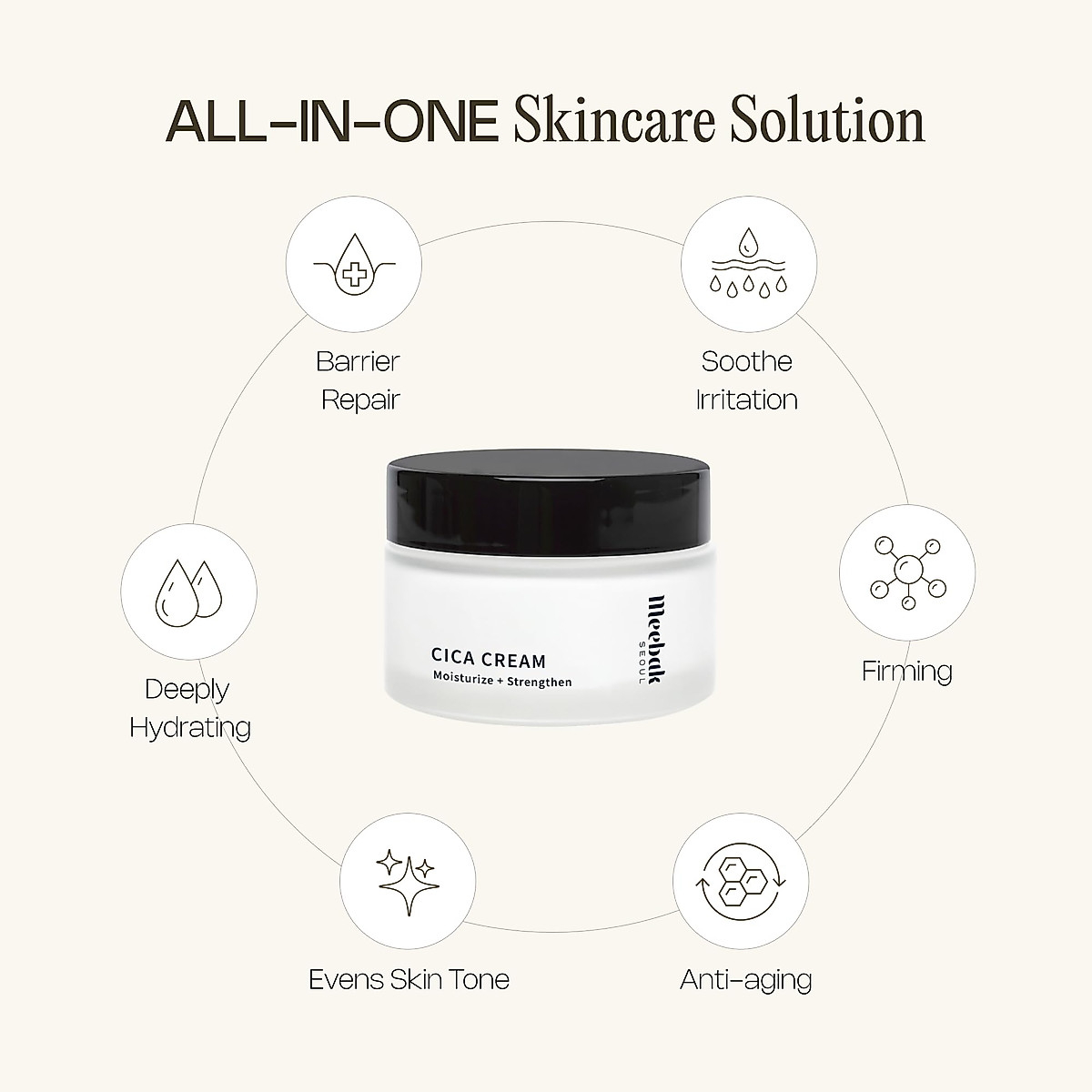 Meebak Cica Cream | Daily Repair Moisturizer with Niacinamide, Ceramide, & Retinol | Deep Hydration & Soothing | Locks in Moisture | Suitable for Sensitive Skin