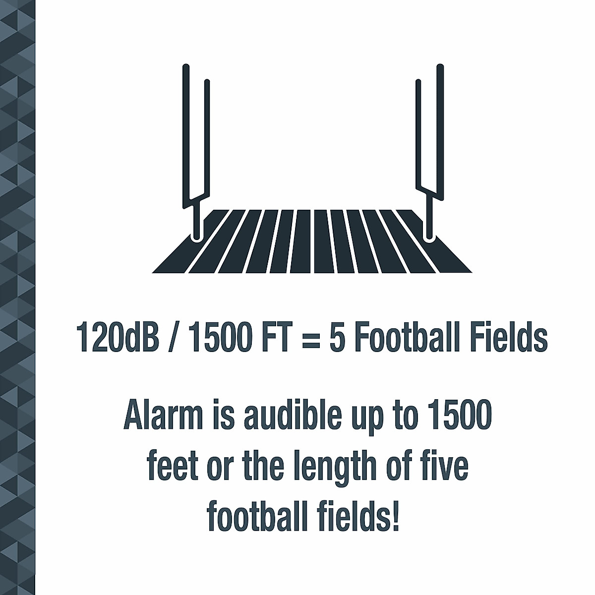 SABRE Wireless Motion Sensor Home Security Burglar Alarm with LOUD 120 dB Siren and 120 Degree Wide Angle Detection, DIY EASY Installation