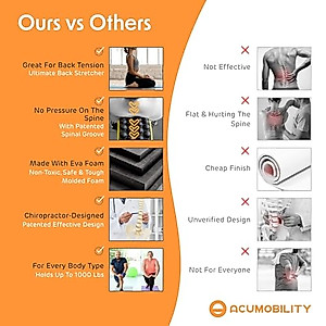 Acumobility Back Stretcher, Back Cracker, Back Roller, Back Pain, Back Pain Relief Products, Yoga Wheel, Back Foam Roller for Back, Back Stretching & Back Cracking Device, Back Popper - 11" H x 7" W