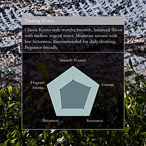 Naoki Matcha Superior Ceremonial Blend – Authentic Japanese First Harvest Ceremonial Grade Matcha Green Tea Powder from Uji, Kyoto (40g / 1.4oz)