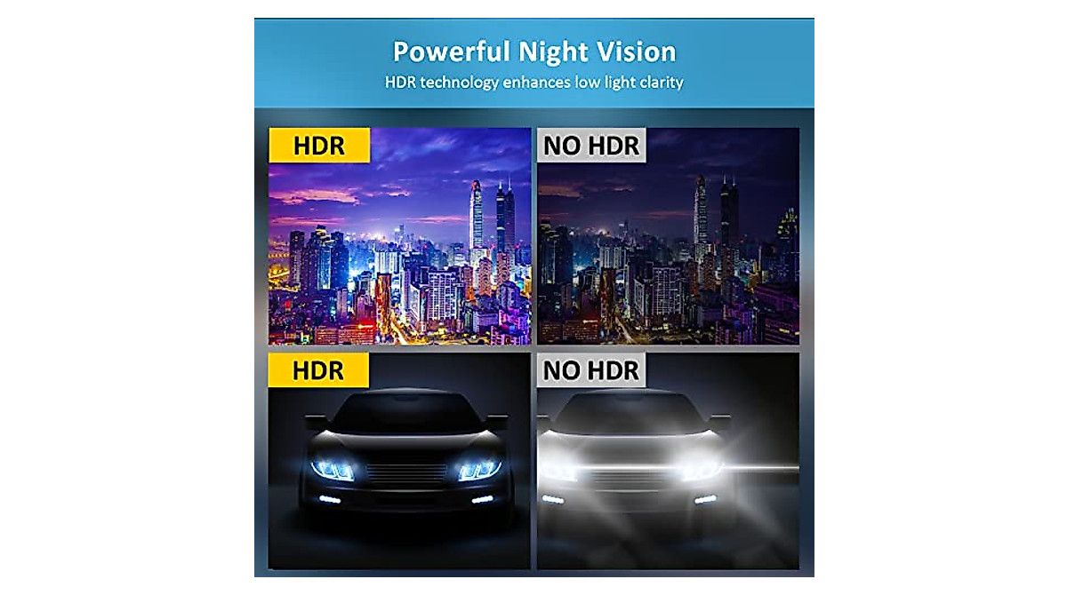 NexiGo D90 (Gen 2) True 4K Mirror Dash Cam with Dual Sony_Sensors, 11 ...