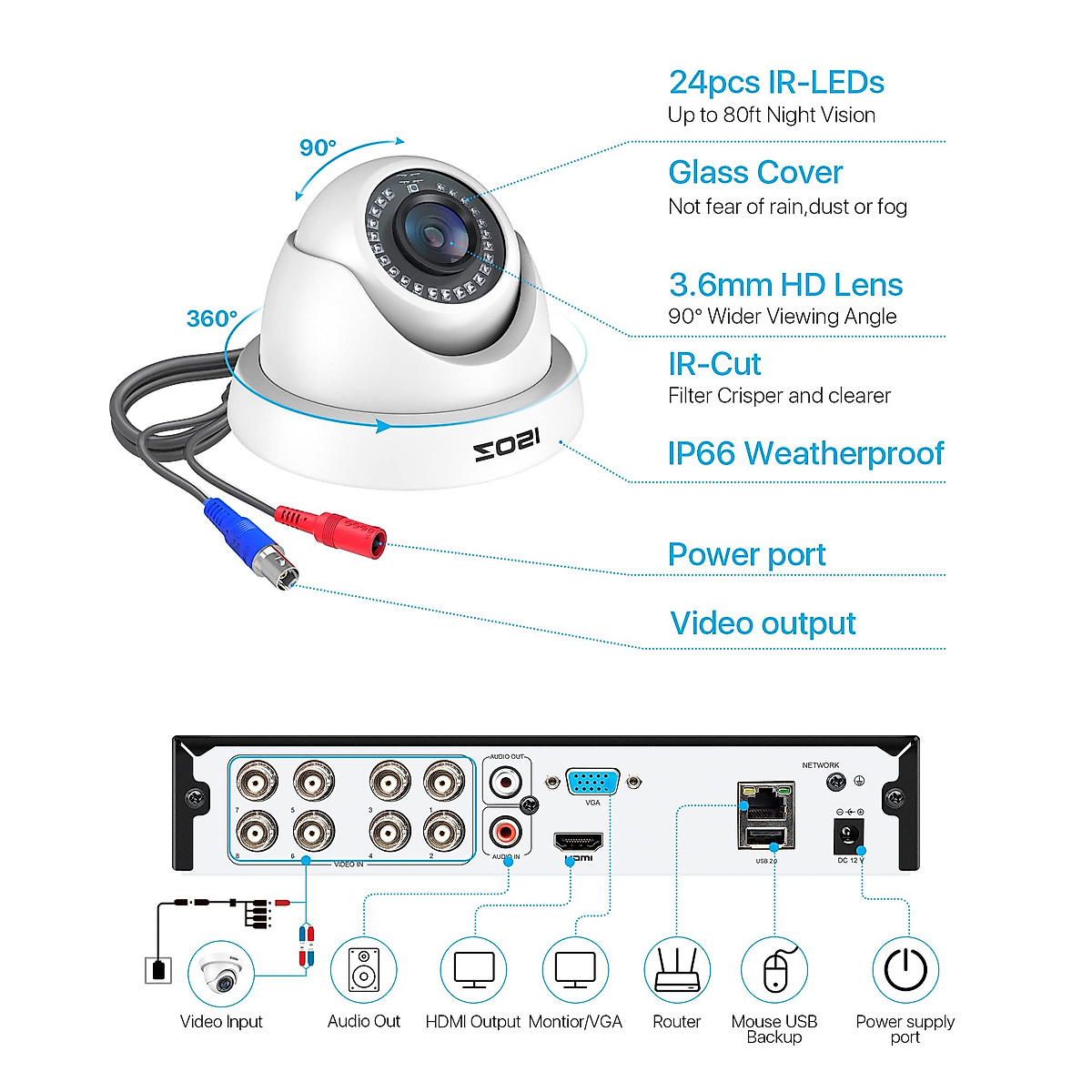 ZOSI 1080P 8CH Home Security Camera System, H.265+ 8 Channel 5MP Lite HD-TVI DVR Recorder and 8pcs 2MP 1920TVL Weatherproof CCTV Dome Cameras Indoor Outdoor, 80ft Night Vision, Remote Access