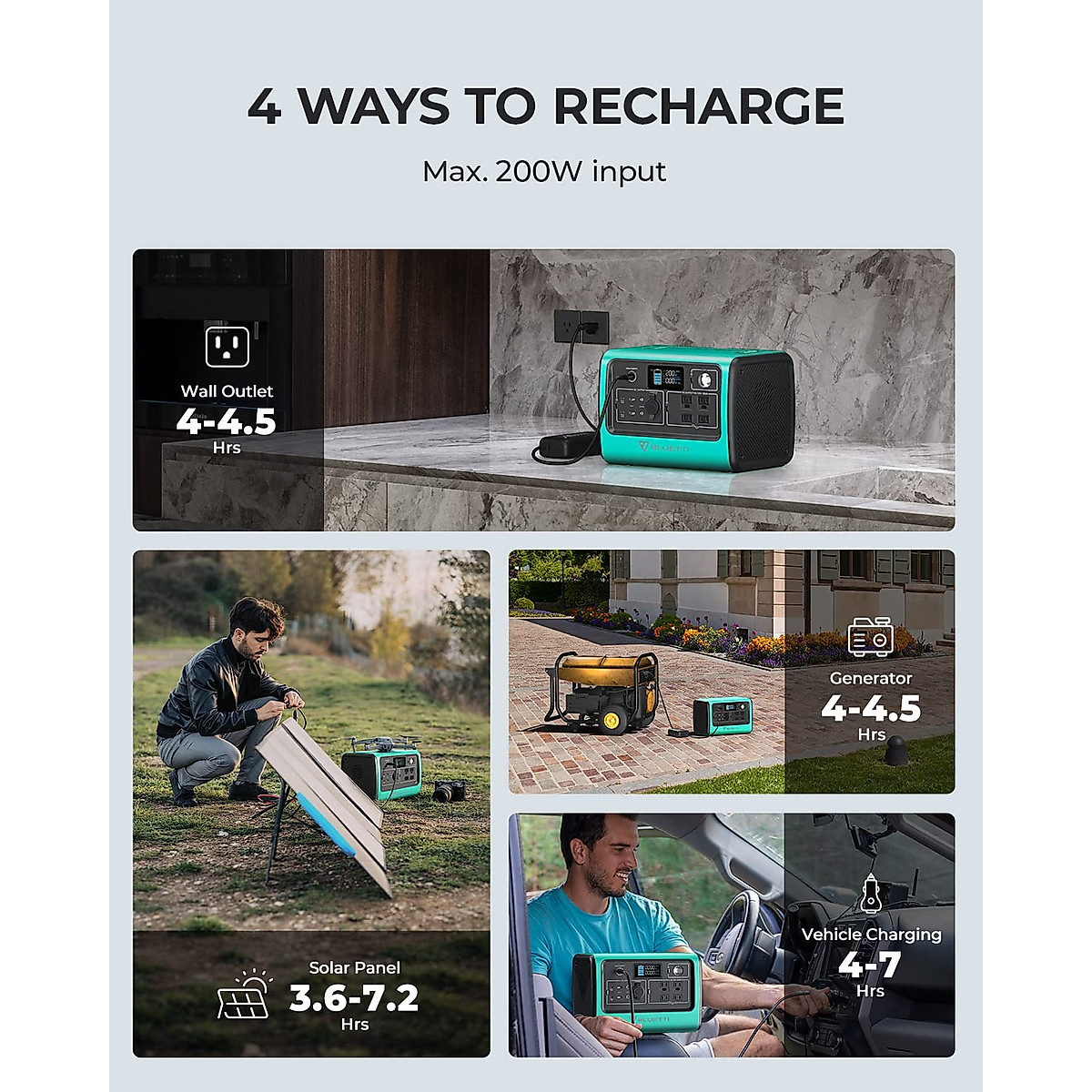 BLUETTI Portable Power Station EB70S, 716Wh LiFePO4 Battery Backup w/ 4 800W AC Outlets (1,400W Peak), 100W Type-C, Solar Generator for Road Trip, Power Outage (Solar Panel Optional) NOTE: BLACK