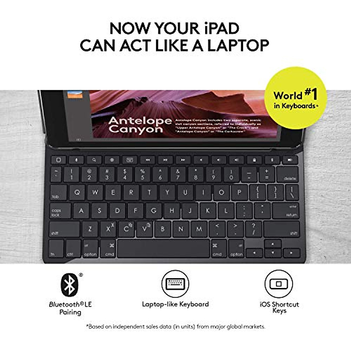 Logitech Slim Folio with Integrated Bluetooth Keyboard for iPad (5th and 6th Generation) - Black