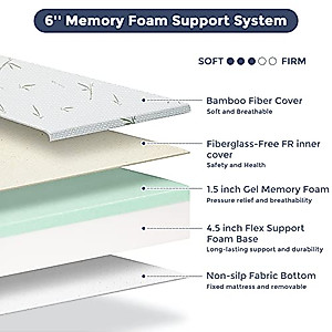 IULULU Full Size Mattress in a Box, 6 Inch Gel Memory Foam Mattress for Kids Breathable Bamboo Cover Mattress for Bunk Bed, Trundle Bed, CertiPUR-US Certified, Made in USA