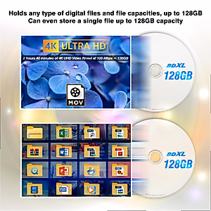 Digital 4X 128GB BDXL Quad Layer BD-R XL White Inkjet Printable Blu-ray Recordable 50 Year archival Discs - 25 Discs