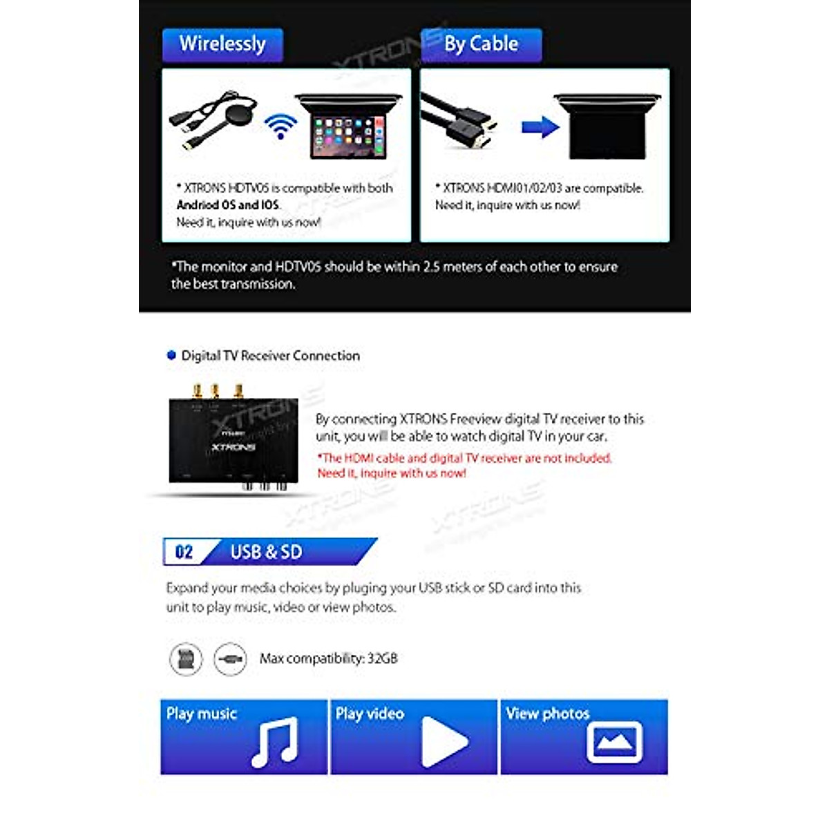 XTRONS® 17.3 Inch 16:9 Ultra-Thin FHD Digital TFT Screen 1080P Video Car Overhead Player Roof Mounted Monitor HDMI Port 1920 * 1080 Full High Definition (No DVD)