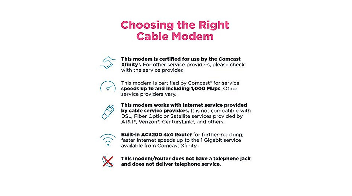 Motorola MG8702 | DOCSIS 3.1 Cable Modem + Wi-Fi Router (High Speed ...