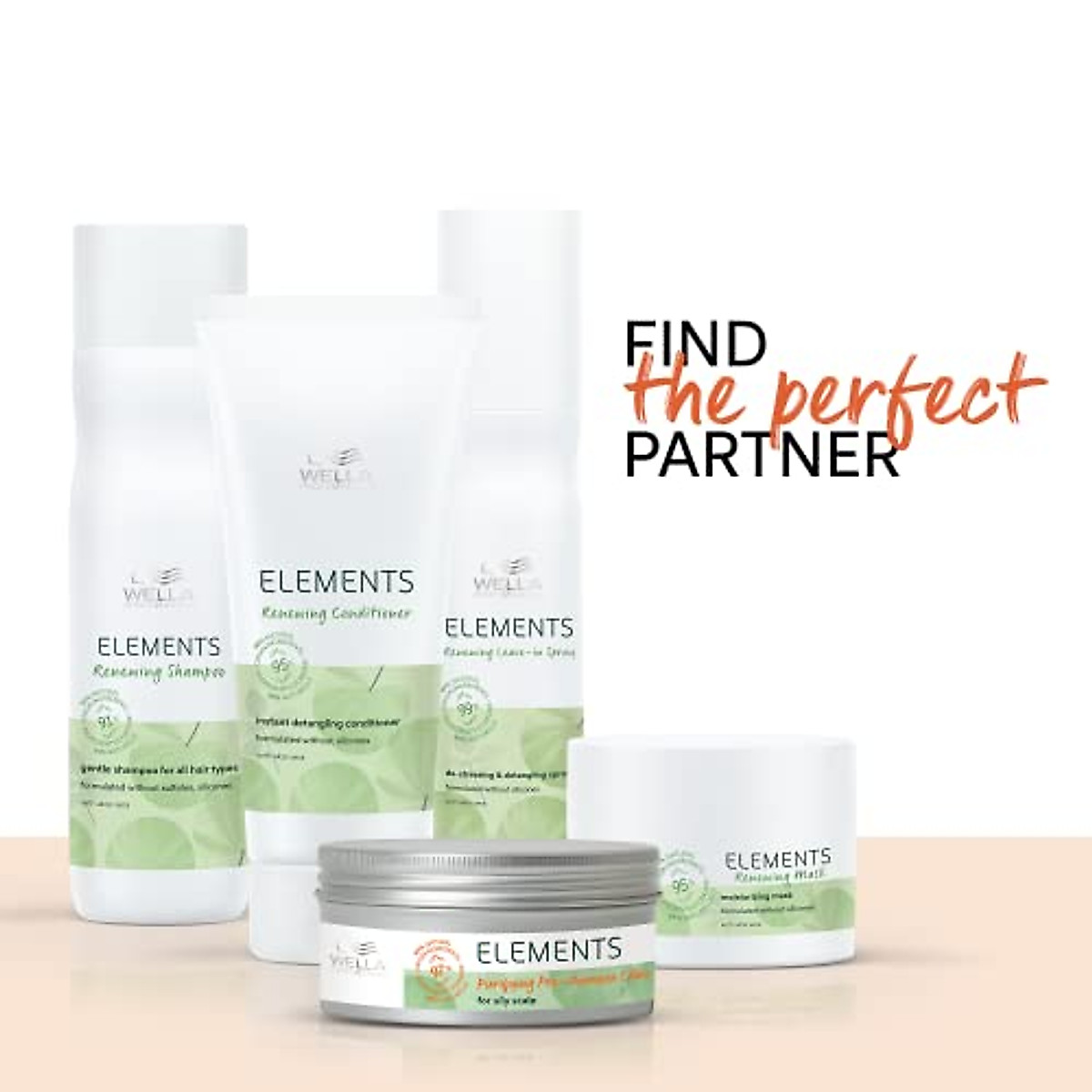 Wella Professionals Elements Purifying Pre-shampoo Clay, Pre-shampoo Clay for Oily Scalp, 70 ml