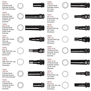 Topec 16 SAE Metric Piece Locking Lug Master Key Set, Wheel Lock Removal Kit for the Purpose of Easily Removing Locking Lug Nuts on Aftermarket Wheels
