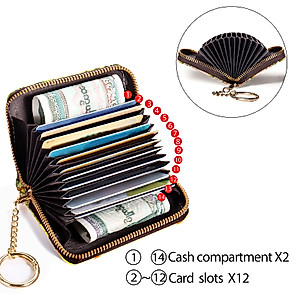 Yonlevres Credit Card Holder RFID Wallet, Sunflower Small Card Holder Wallet for Women with Keychain Zipper, Cute Leather Floral Credit Card Case Organizer Accordion Gift