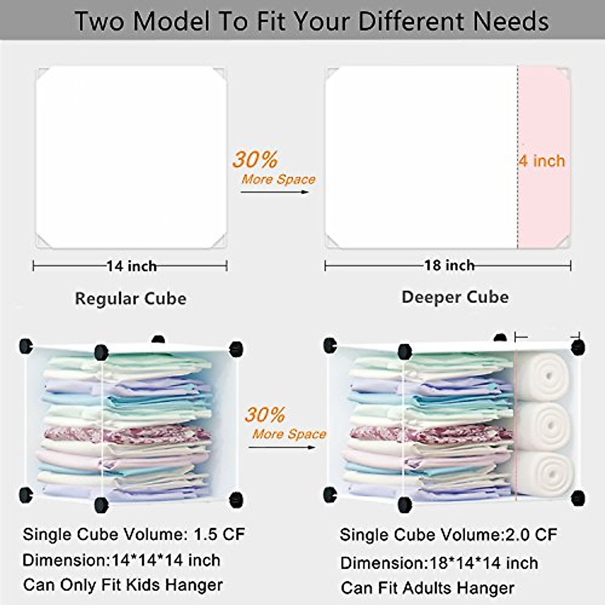 UNICOO - Multi Use DIY Plastic 12 Cube Organizer, Toy Organizer, Bookcase, Storage Cabinet, Wardrobe Closet White with Door Sticker (Deeper Cube - White)