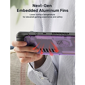 JSAUX Transparent Back Plate Compatible with Steam Deck LCD, DIY Clear Replacement Back Shell Case Compatible with Steam Deck LCD - PC0106 Vents Version [Purple]