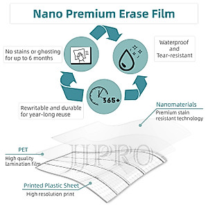 Large Dry Erase Wall Calendar - 60“ x 38" Undated Blank Yearly Planner - Giant Whiteboard 12 Month Poster - Premium Laminated Calendar for Classroom, Office, Project & Family Schedule