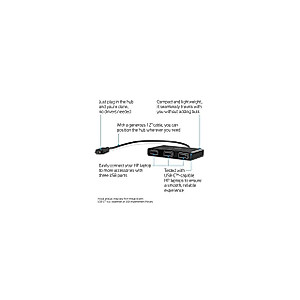 HP Hub for USB-C Laptops (USB-C to USB-A), Black (Z8W90AA)