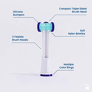 Compatible with Philips Sonicare® ONLY- Three Headed Replacement Toothbrush Heads - Fits ONLY Sonicare Models: DiamondClean, Flexcare+, HealthyWhite+, 2 Series Plaque Control (Soft Bristles - 3 Pack)