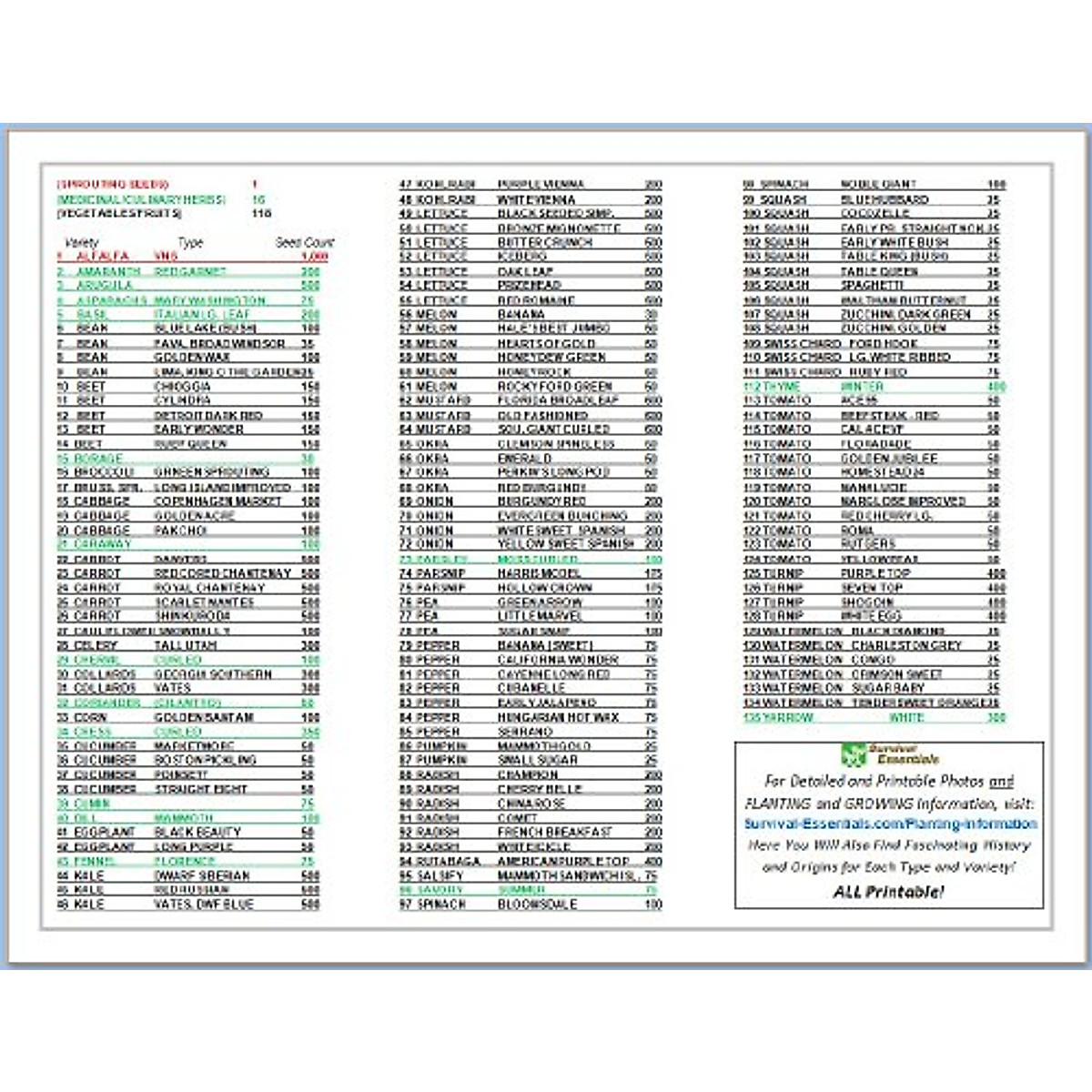 Heirloom Seeds for Planting Vegetables and Fruits - Survival Essentials 135 Variety Seed Vault - Medicinal Herb Seeds - Grow Healthy Non-GMO Food